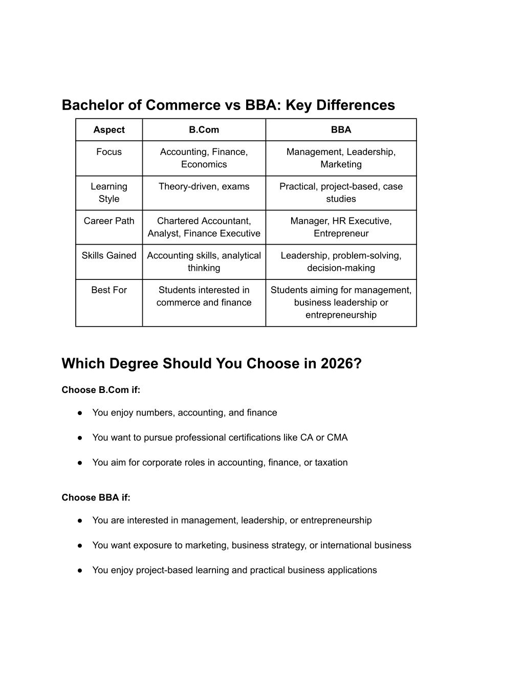 PPT - Bachelor of Commerce vs BBA in 2026: Kumaraguru College of ...