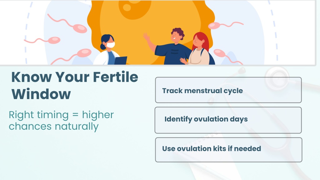 PPT - Top 5 Proven Ways to Boost Your Fertility Naturally & Medically ...