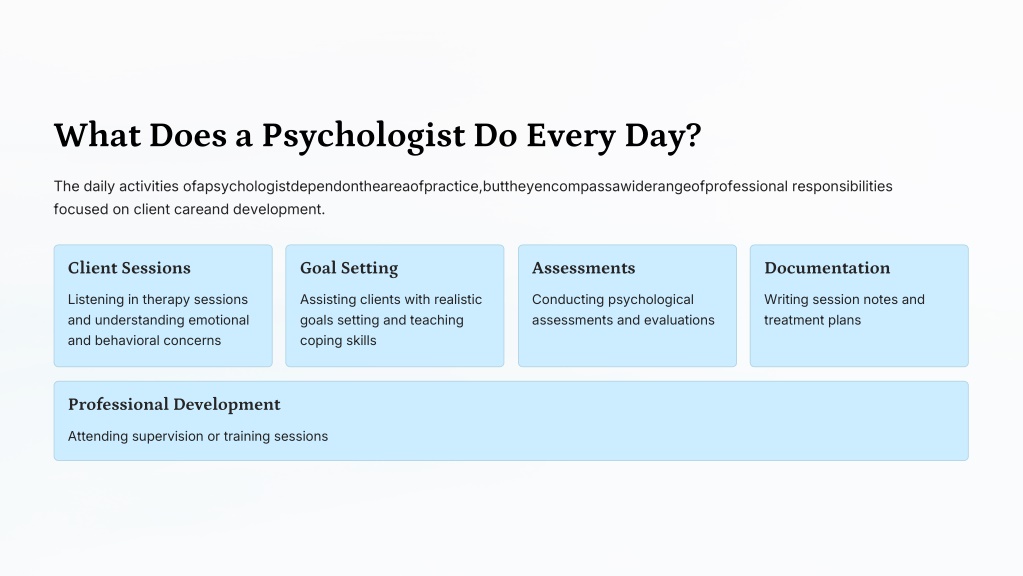 PPT - Who Is a Psychologist? Roles, Responsibilities & Real-Life Impact ...