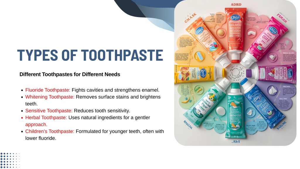 PPT - Toothpaste Explained Ingredients, Benefits, and How to Choose ...