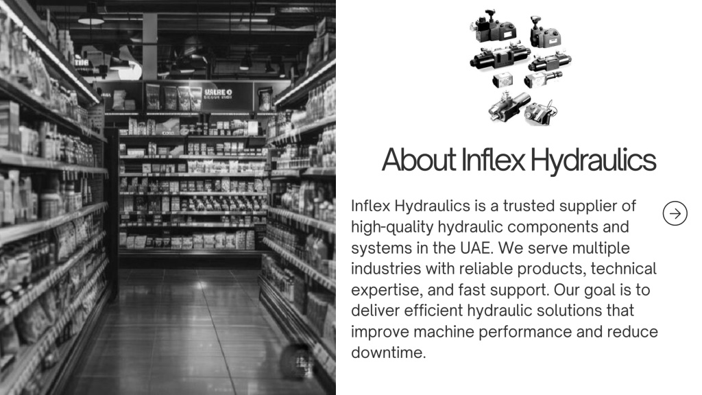 PPT - Inflex Hydraulics – Complete Hydraulic Solutions for Industrial ...