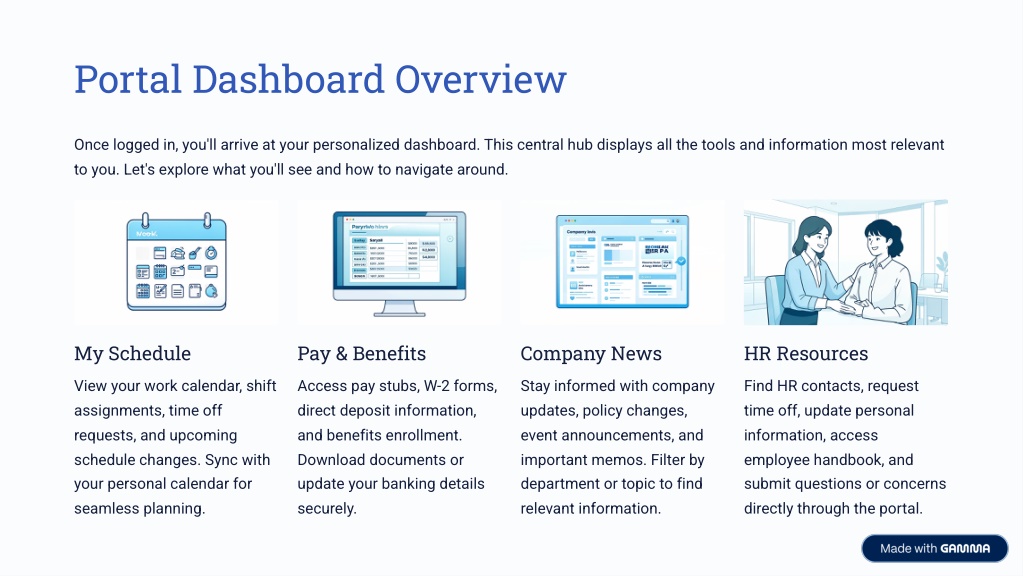 PPT - Official NewJetNet AA Login & Employee Access Guide PowerPoint ...