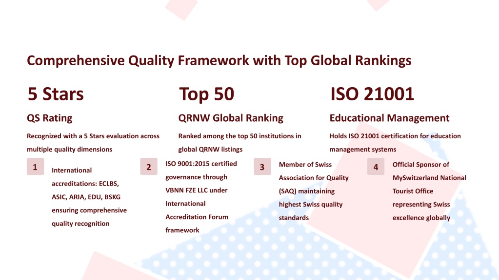 PPT - Swiss International University (SIU) Begins 2026 with Strong ...