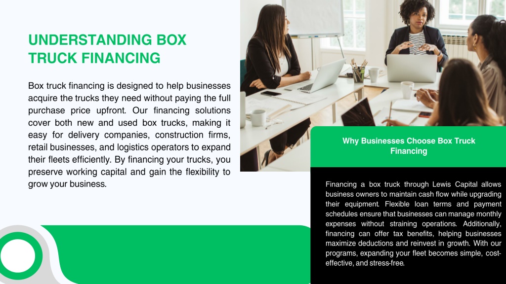 PPT - Get Your Box Truck Today – Financing Made Easy in the USA ...