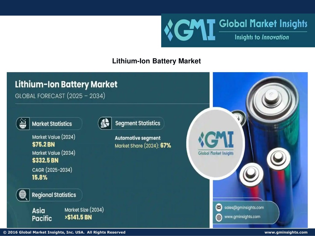 PPT - Lithium-Ion Battery Market Size, Growth Outlook 2025-2034 ...