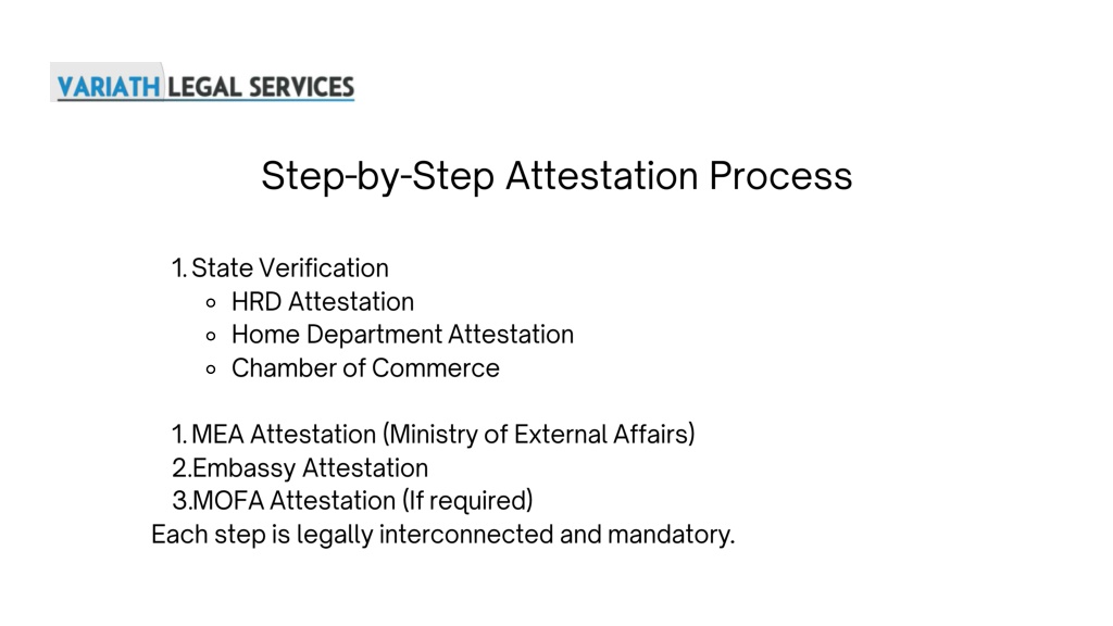 PPT - Certificate Attestation in Delhi – Complete Process, Fees ...