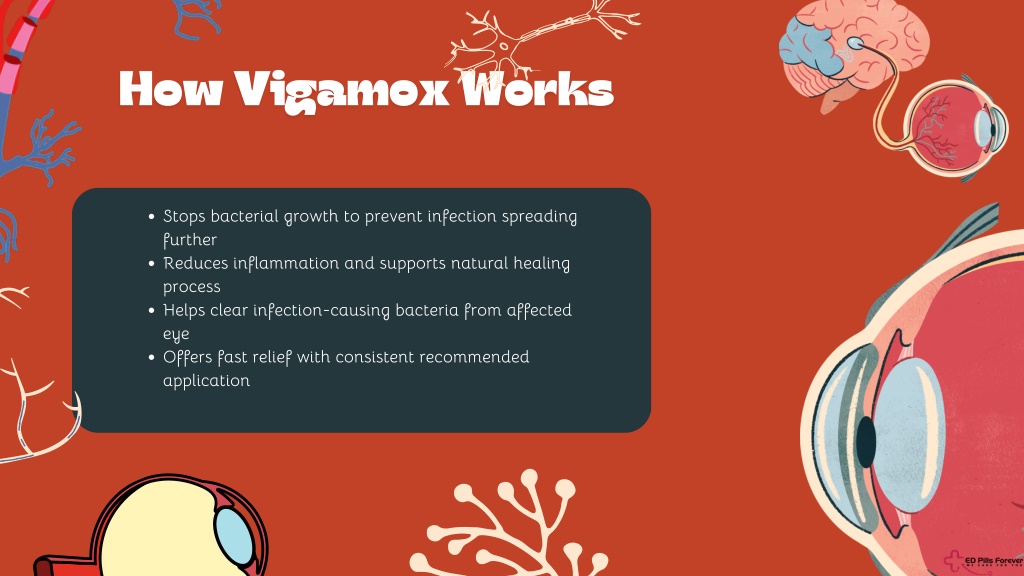 PPT - vigamox 5ml eye drops for infection relief PowerPoint ...