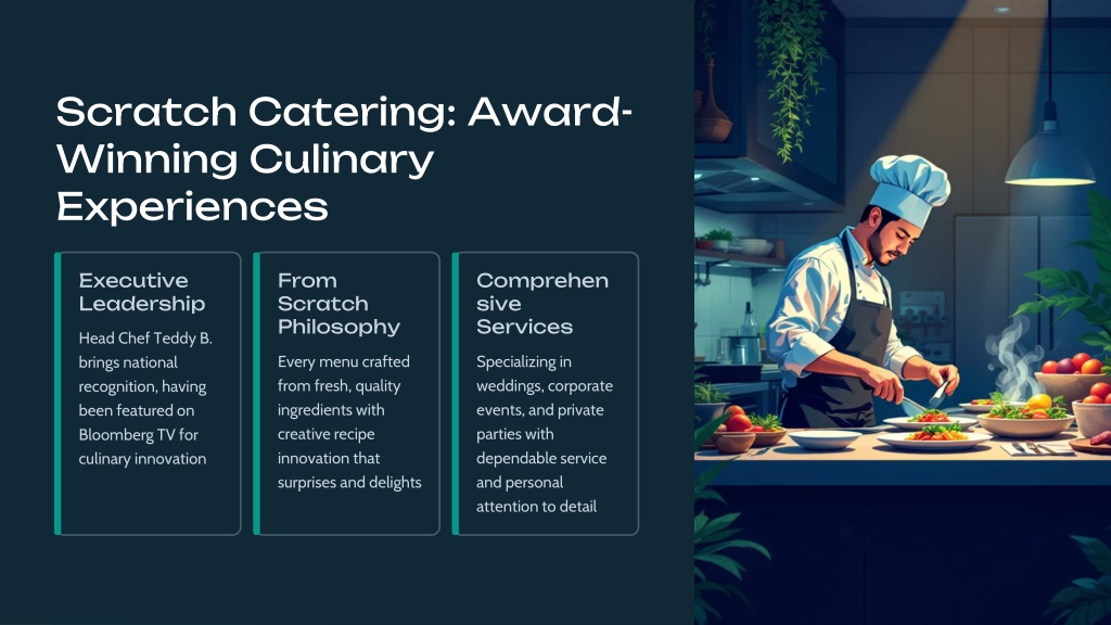PPT - Affordable Cheap Catering Fort Worth for All Types of Events ...