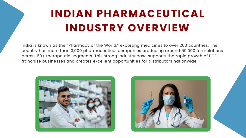 PPT - Nexwin Pharma: Leading PCD Franchise Provider PowerPoint ...