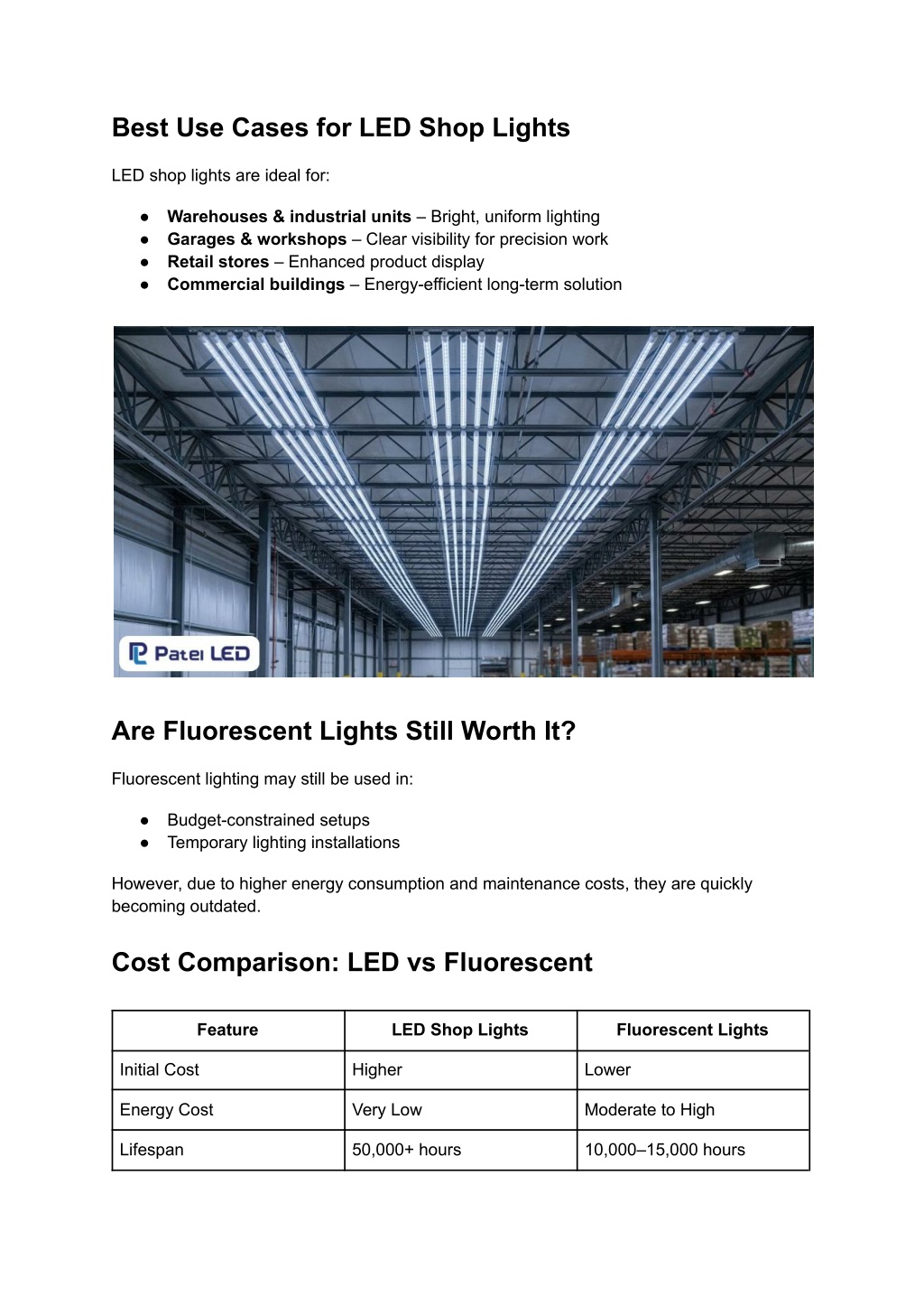 PPT - LED Shop Lights vs Fluorescent_ Which Lighting Solution Is Best ...