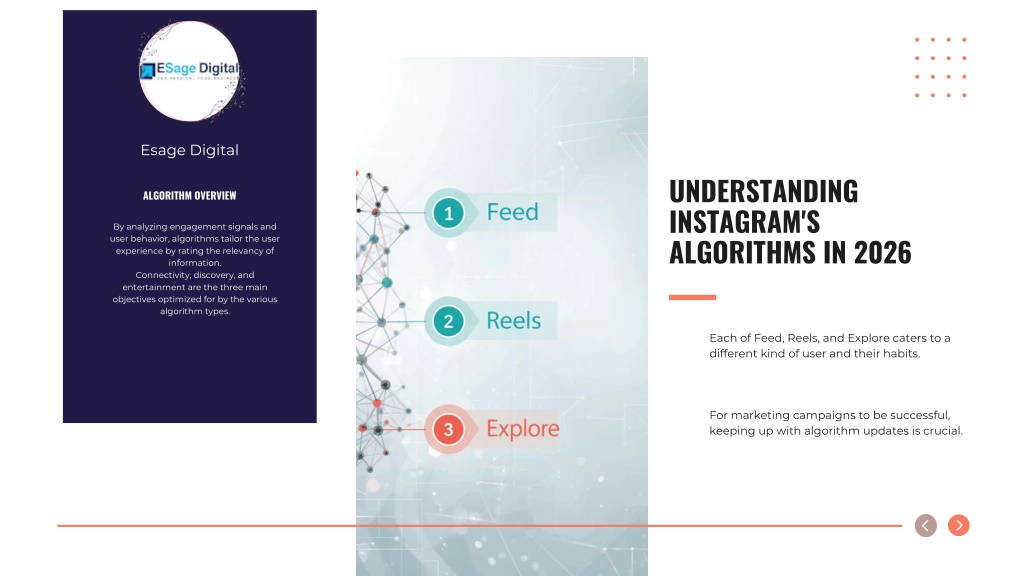 PPT - What are the key differences between the Feed, Reels, and Explore ...