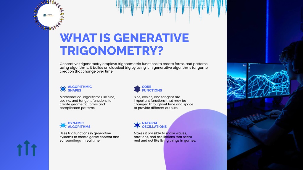PPT - What Is Generative Trigonometry, And How Is It Used In 2026 ...