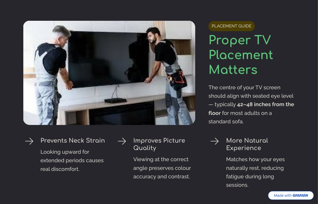 PPT - Complete Guide to Professional TV Mount Installation PowerPoint ...
