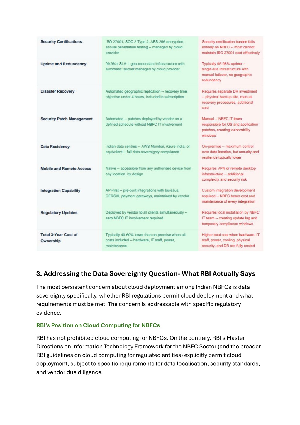 PPT - Cloud vs On-Premises NBFC Software: Guide for Indian Lenders ...