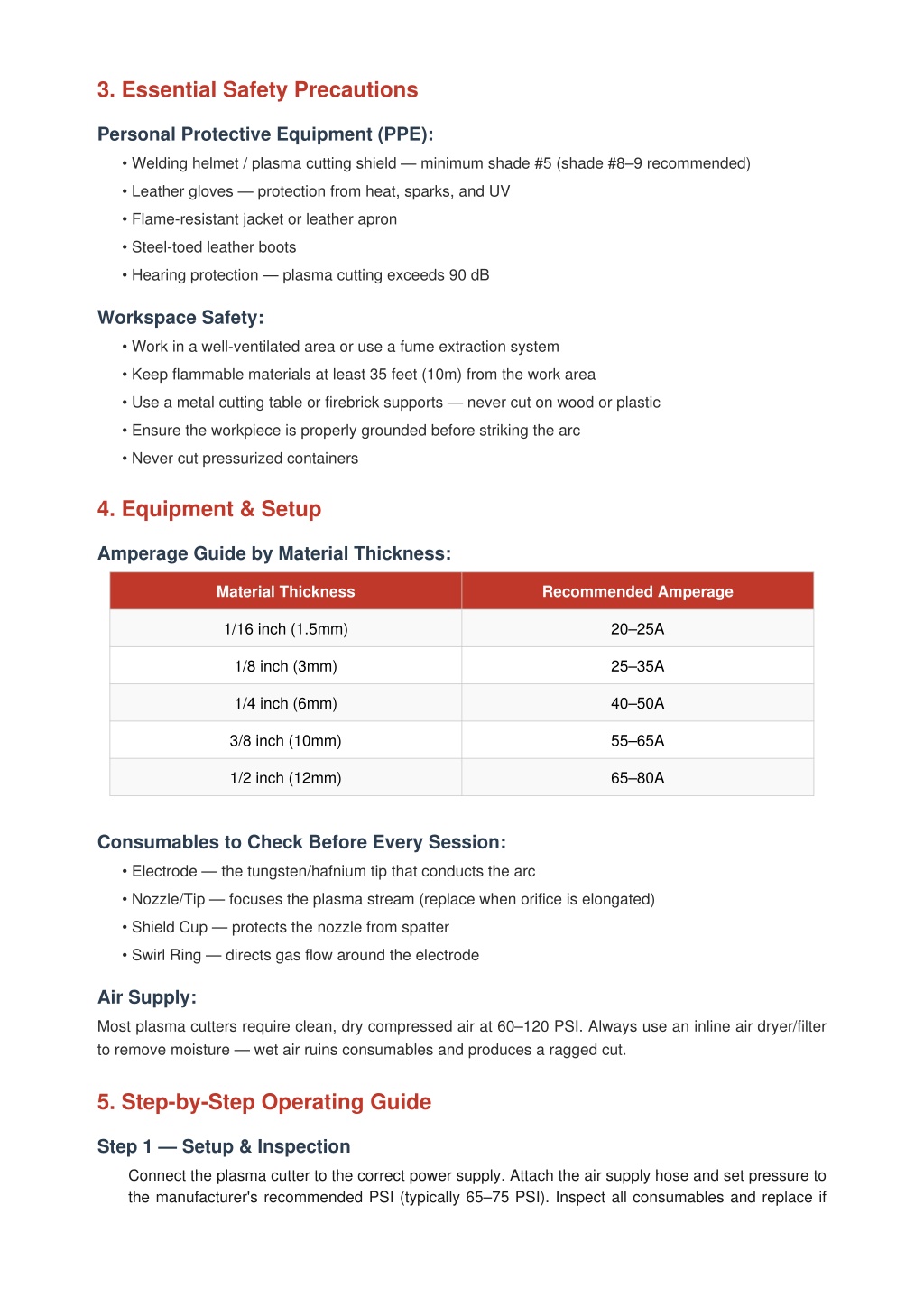 PPT - Step-by-Step Guide to Operating Plasma Torch Cutting Machine ...