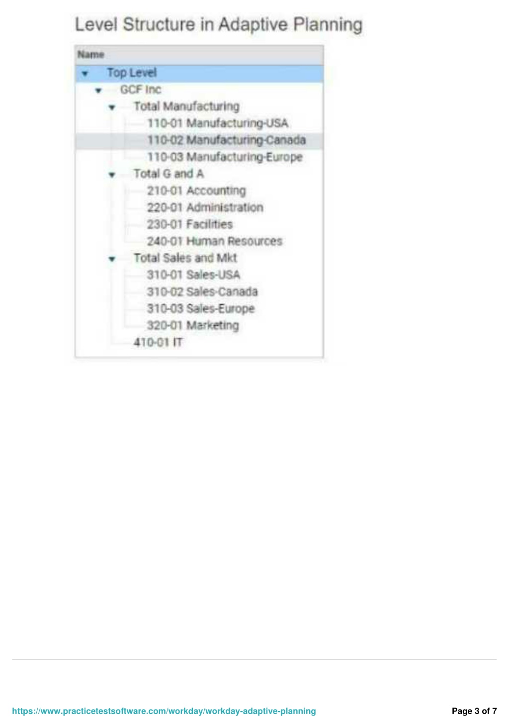 PPT - Pass the Workday Adaptive Planning Certification Exam PowerPoint ...
