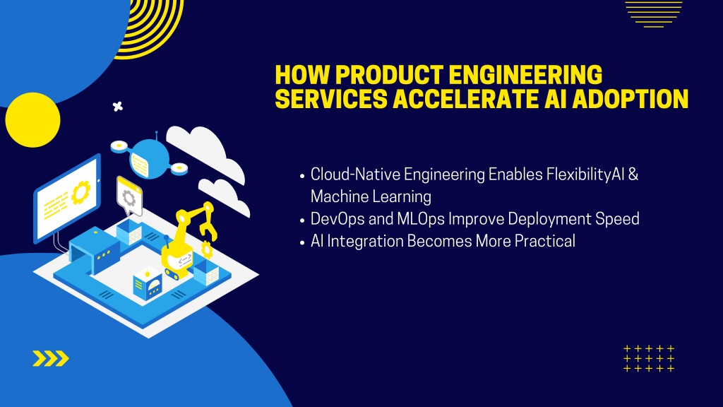 PPT - How Product Engineering Services Enable AI-Ready Digital ...